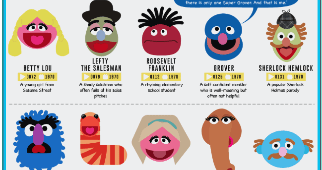 50 Years Of Sesame Street • Enchanted Little World