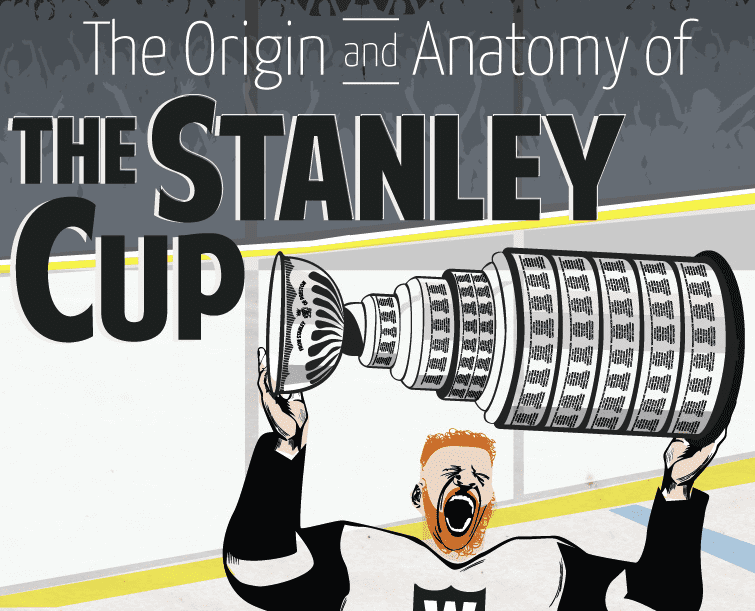 History Of The Stanley Cup • Enchanted Little World