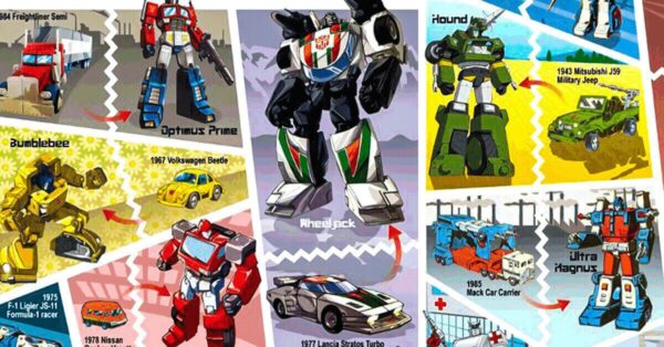 The Cars Behind Transformers • Enchanted Little World