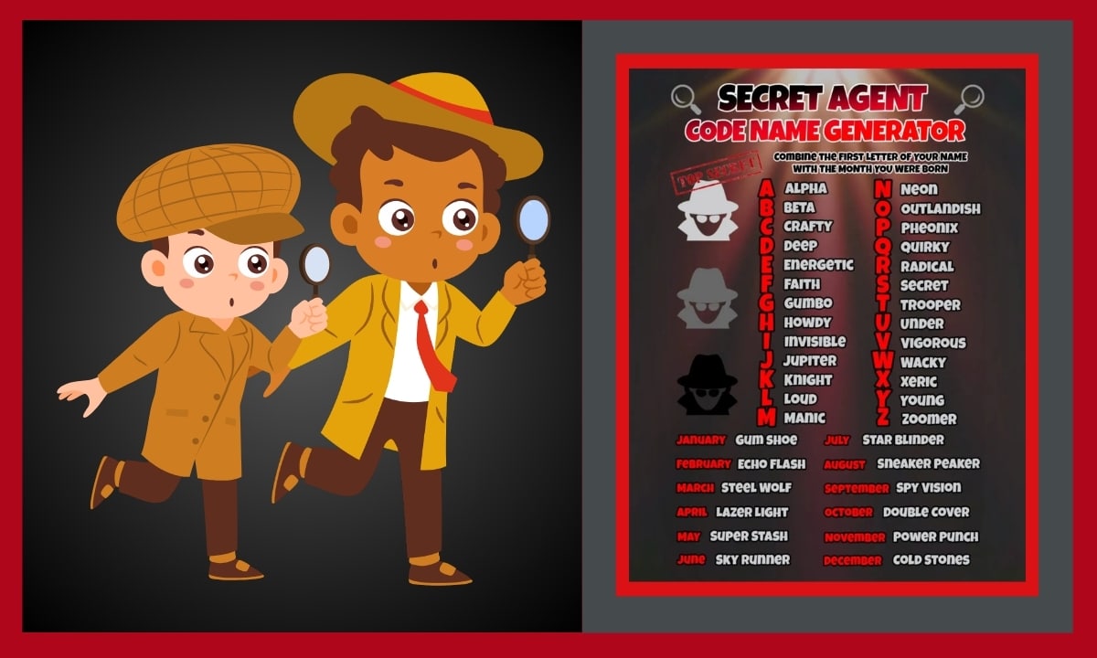 Free Printable: Spy Name Generator 🕵️‍♂️ • Enchanted Little World